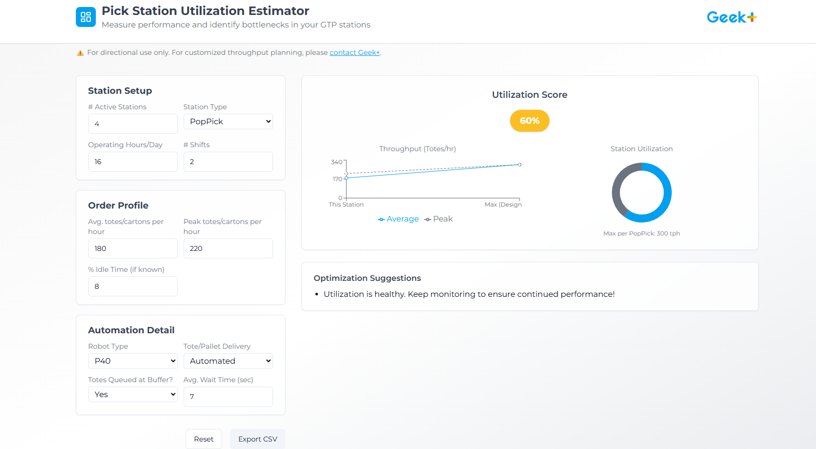Pick Station Utilization Estimator | Optimize GTP Station Performance